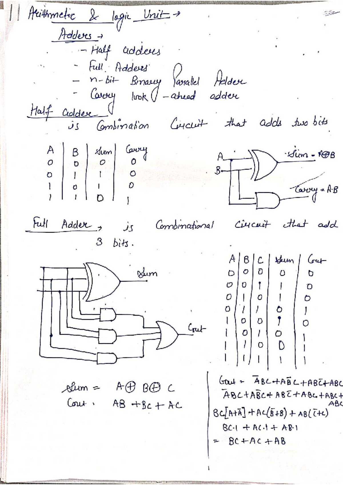 C - Final Exam Notes on Arithmetic Logic Unit Adders - Studocu