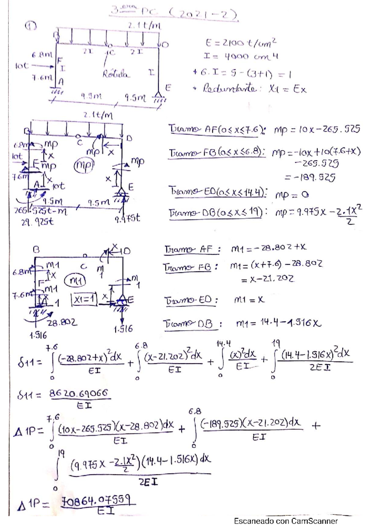 Solución PC3 G 21 2: Análisis y Cálculos de Estructuras - Studocu