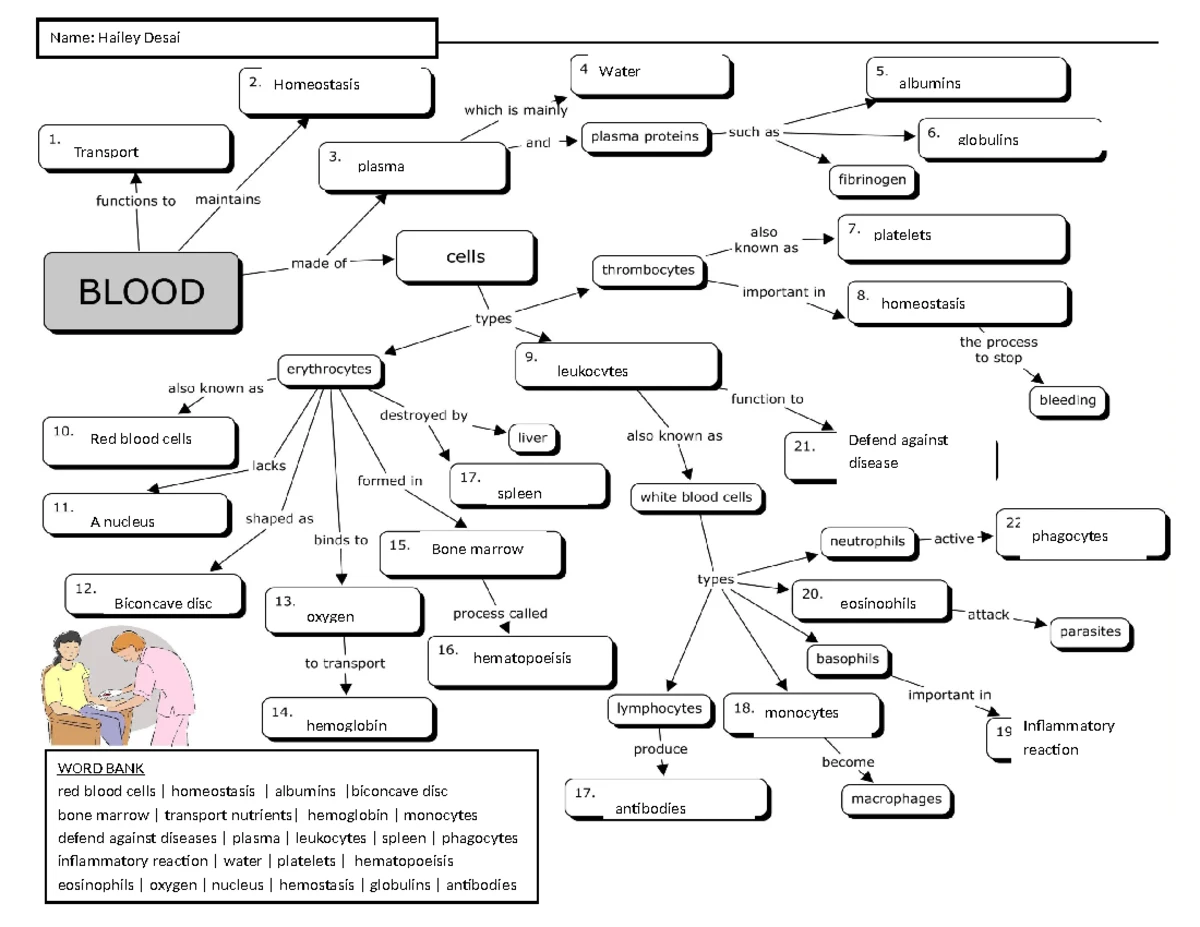 Exception Handling - SUMITA ARORA Textbook for Class XII ...