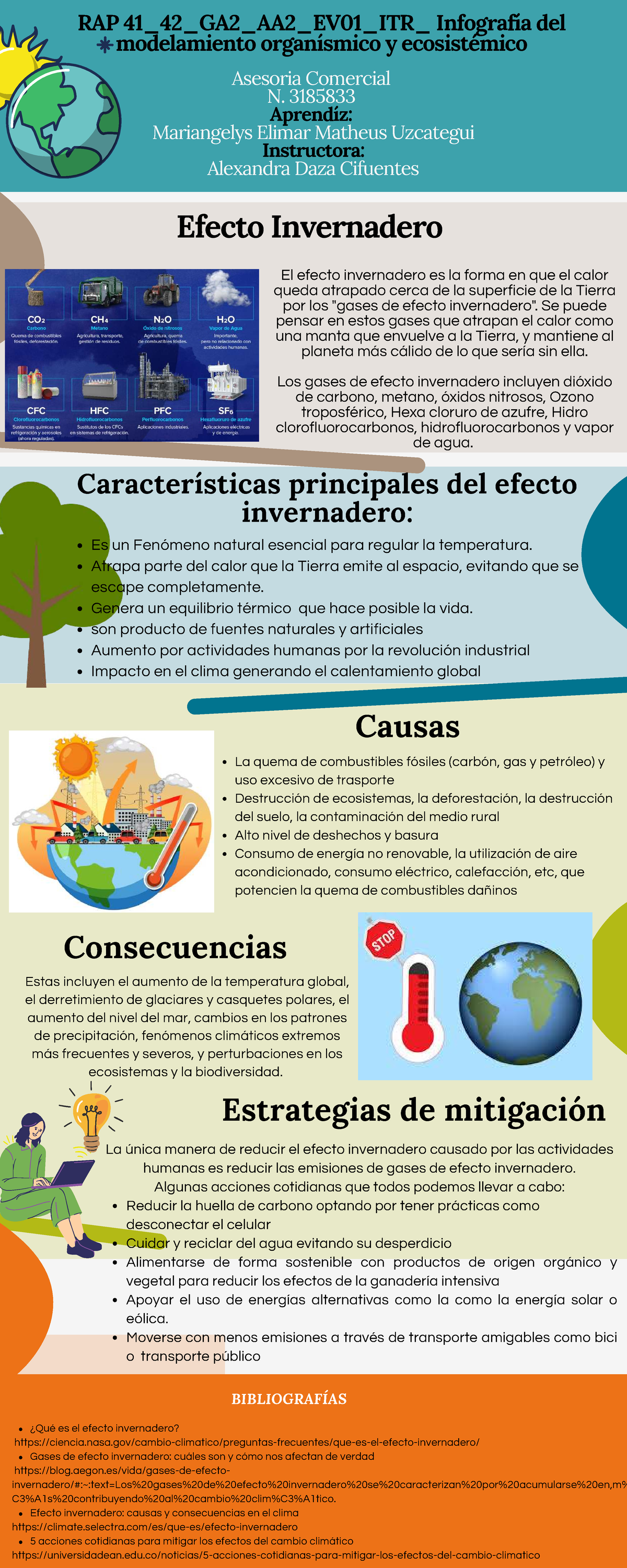 RAP 41_42_GA2_AA2_EV01_ITR_ Infografía sobre el Efecto Invernadero ...