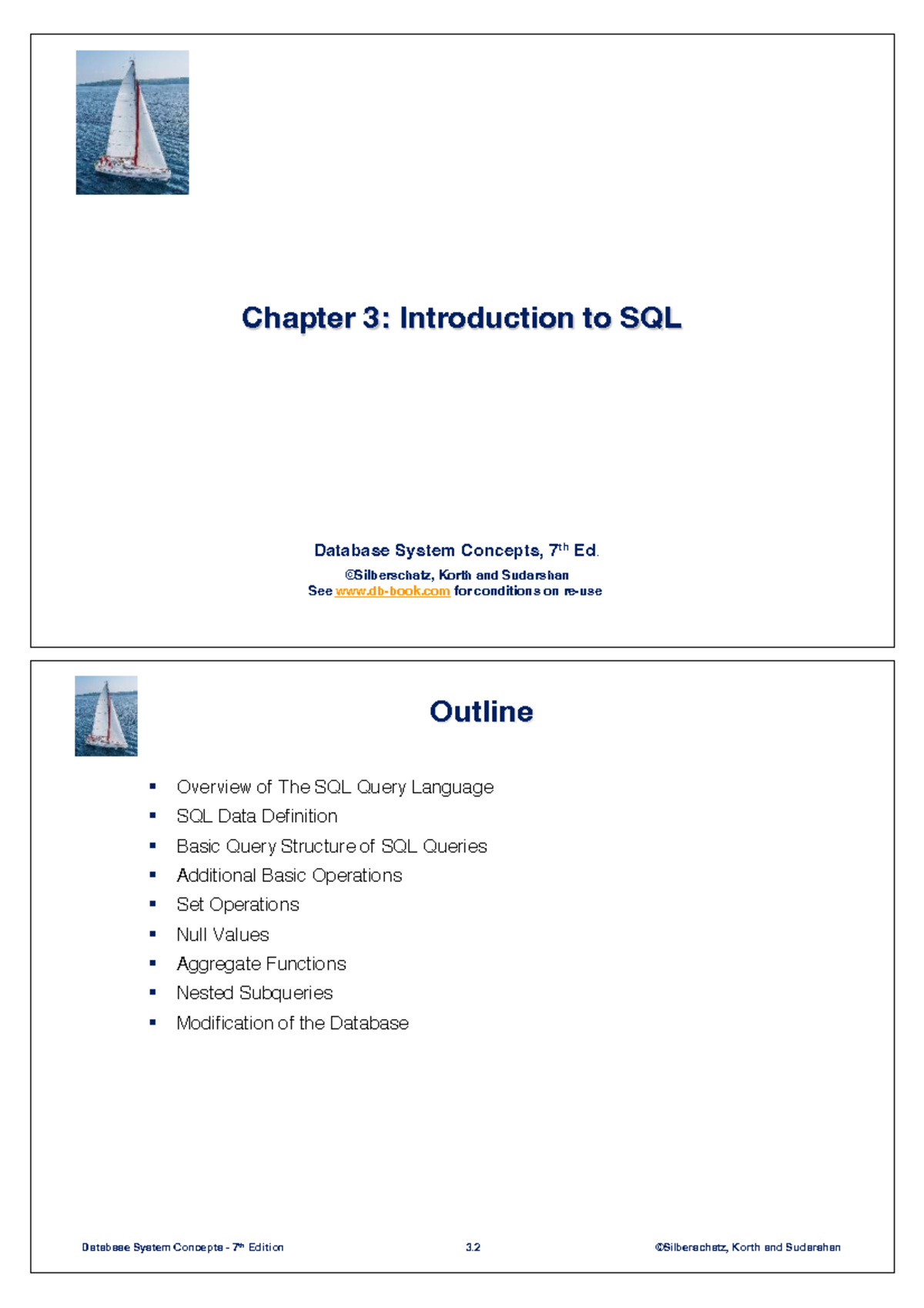 Chapter 3: Introduction to SQL database system concepts (CS101) - Studocu