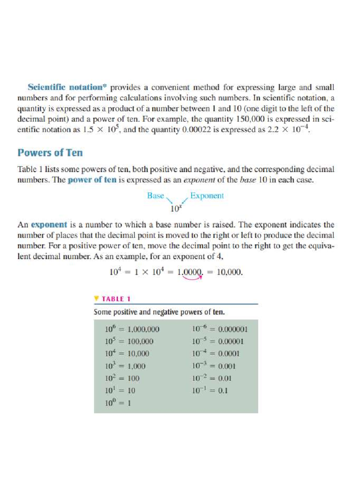 Final Exam Study Guide for PSY101: Scientific Notation Explained - Studocu