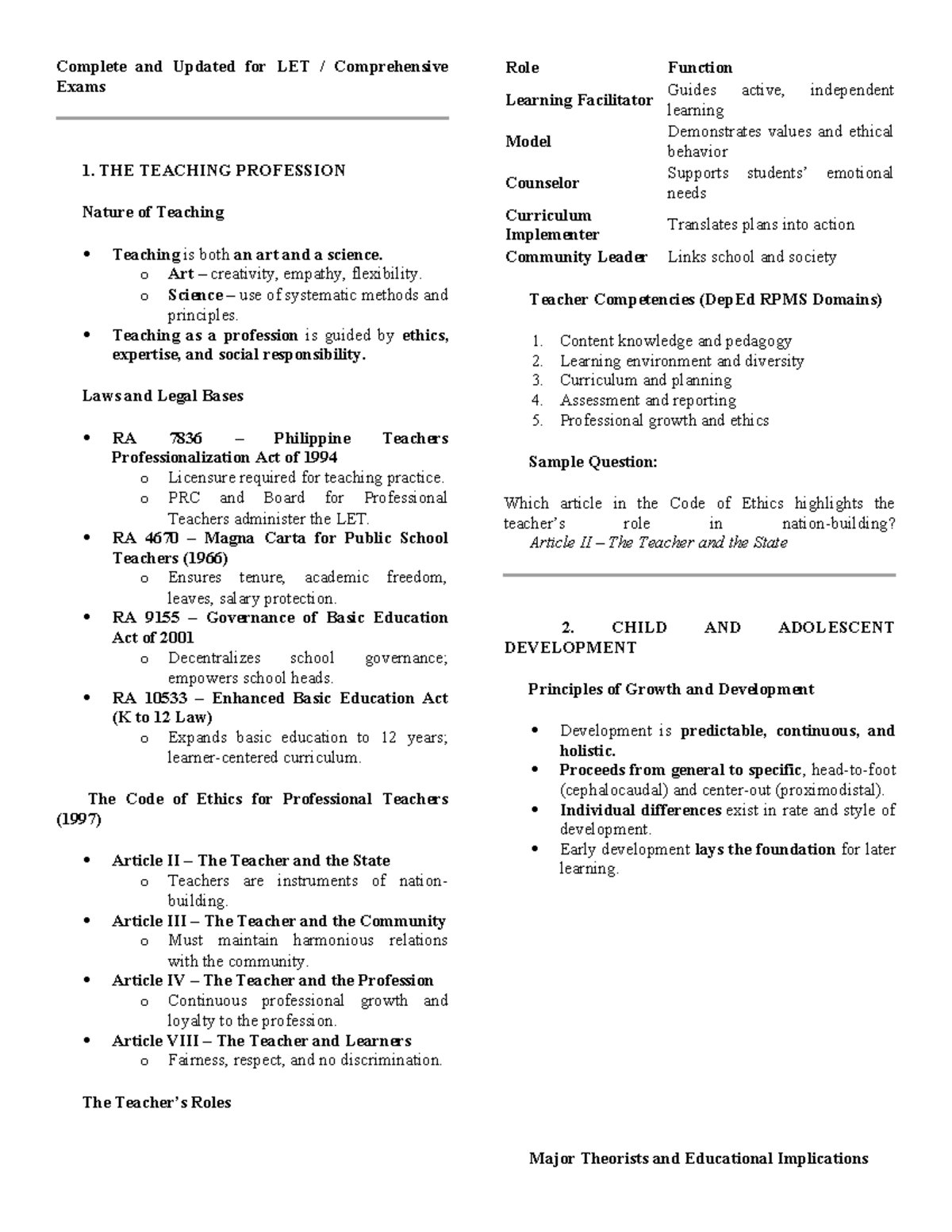 ProfEd Comprehensive Review for LET Exam: FS1 & FS2 - Studocu