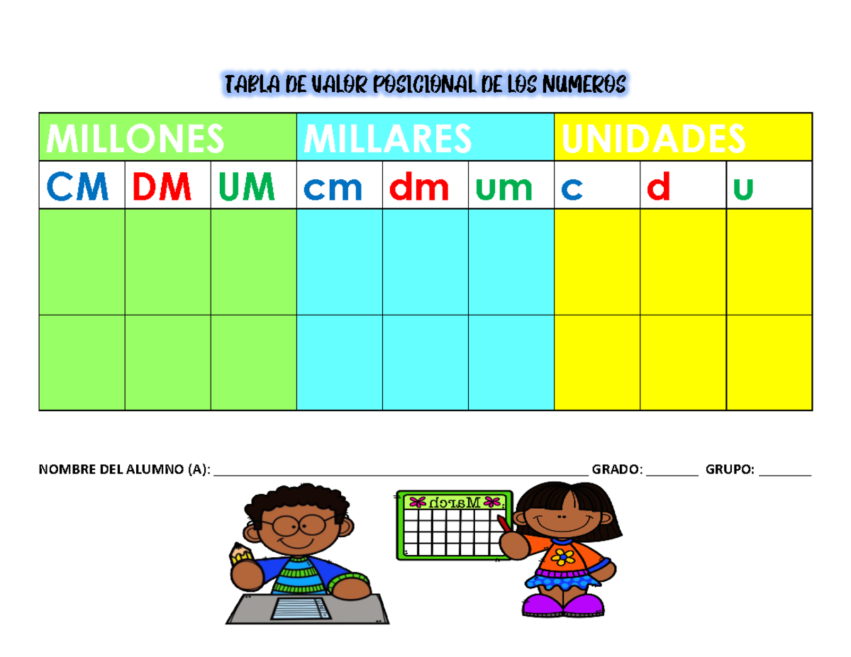 Dibujos De Valor Posicional Place Value Word Wall Carteles De Valor