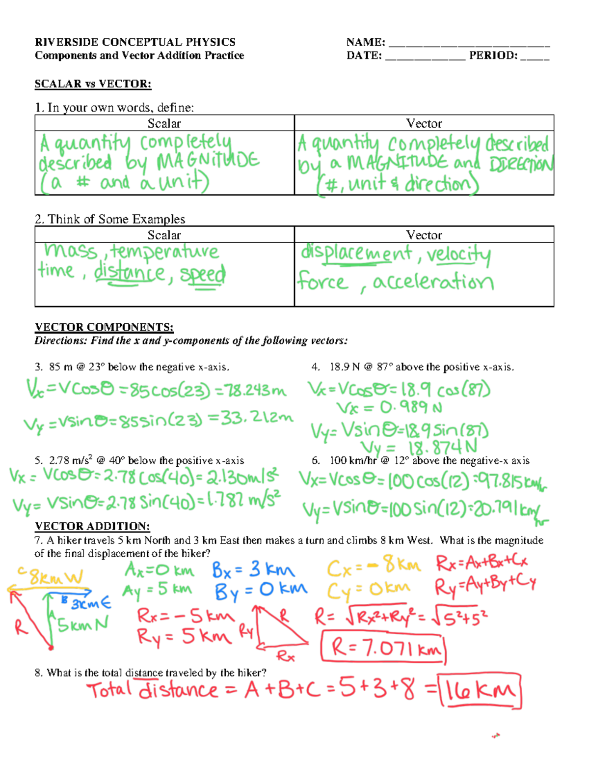 RIVERSIDE CONCEPTUAL PHYSICS: Vector Addition Practice Problems - Studocu