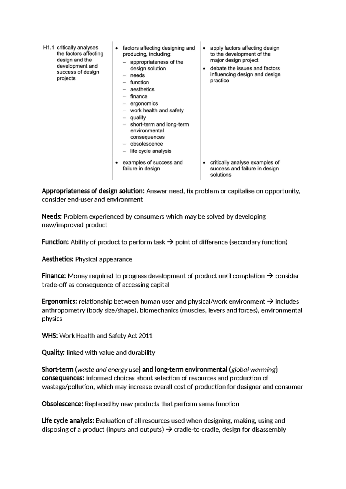 HSC DT - Understanding Design Solutions and Innovation Factors - Studocu