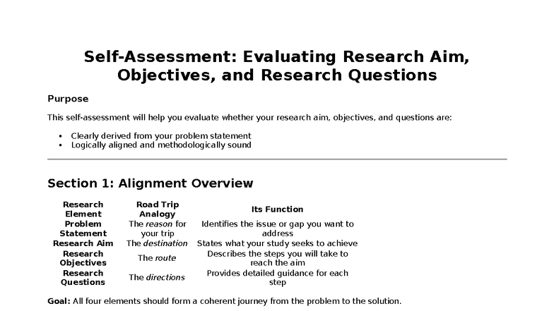 Evaluating Research Aim, Objectives & Questions: A Guide for LLB ...