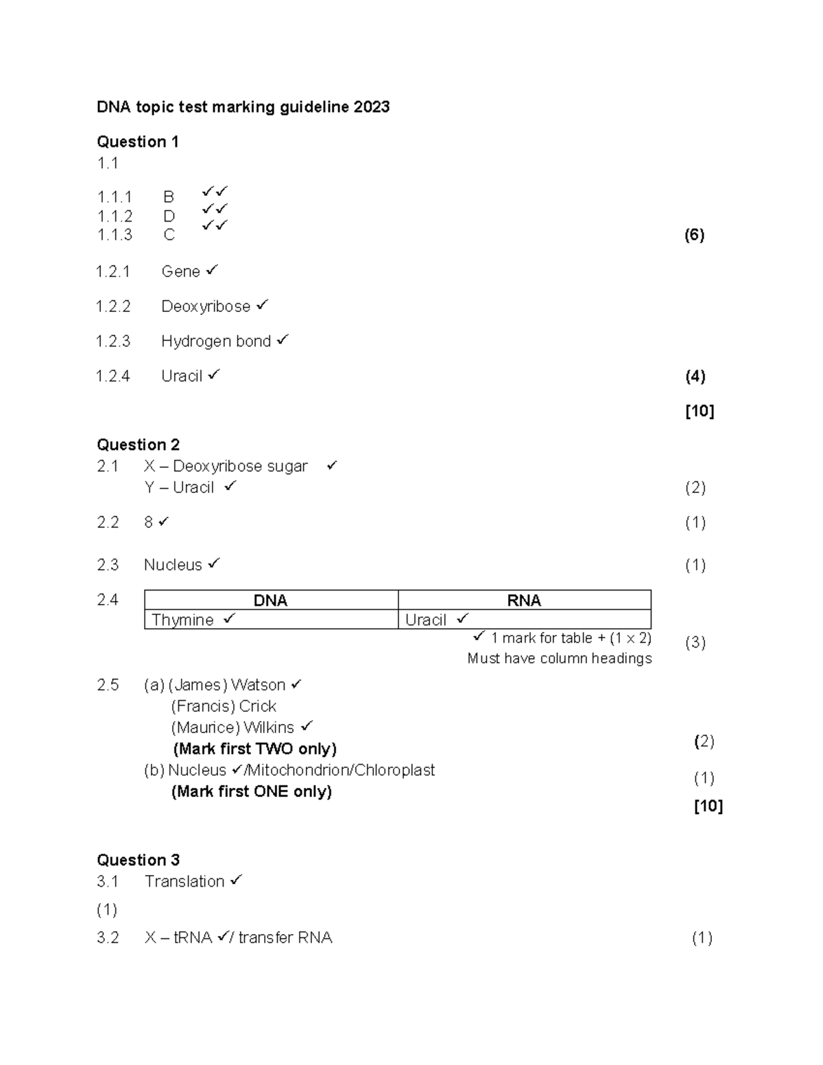 DNA Topic Test Marking Guideline 2023: Key Answers & Grading - Studocu