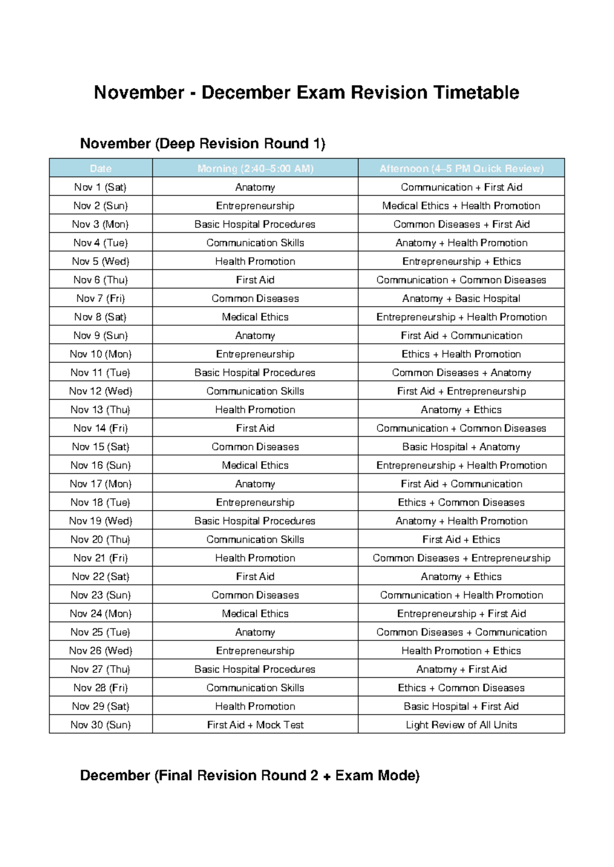 Exam Revision Timetable for Nov-Dec (Deep Revision Round 1) - Studocu