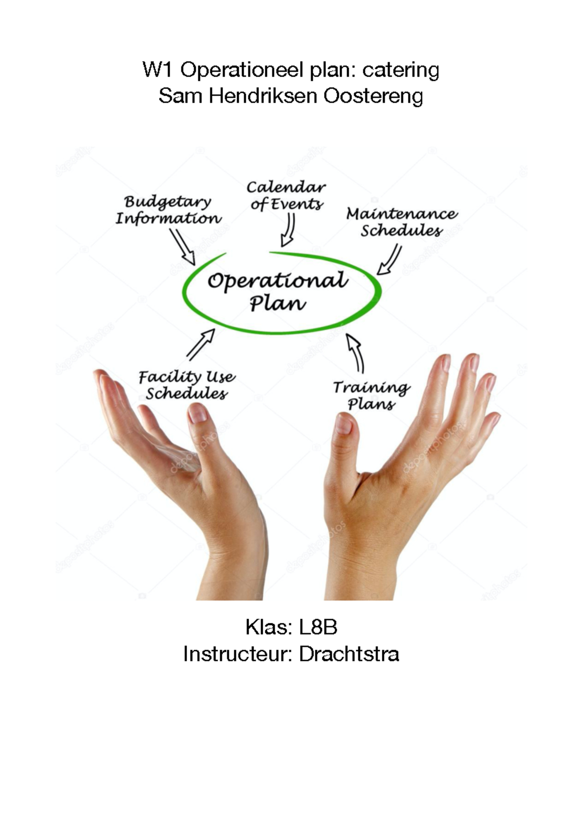 W1 Operationeel Plan Catering: Analyse en Acties voor L8B - Studeersnel