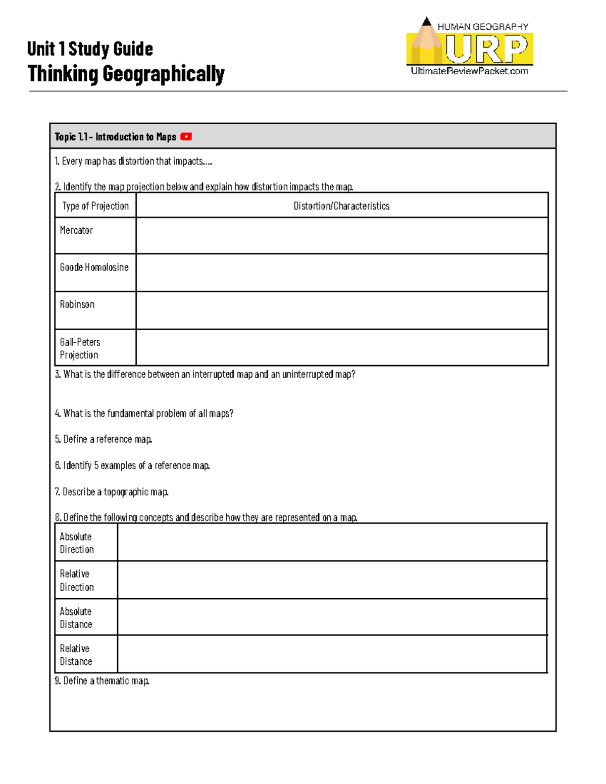 Unit 1 Study Guide: Thinking Geographically - Maps & Spatial Concepts ...