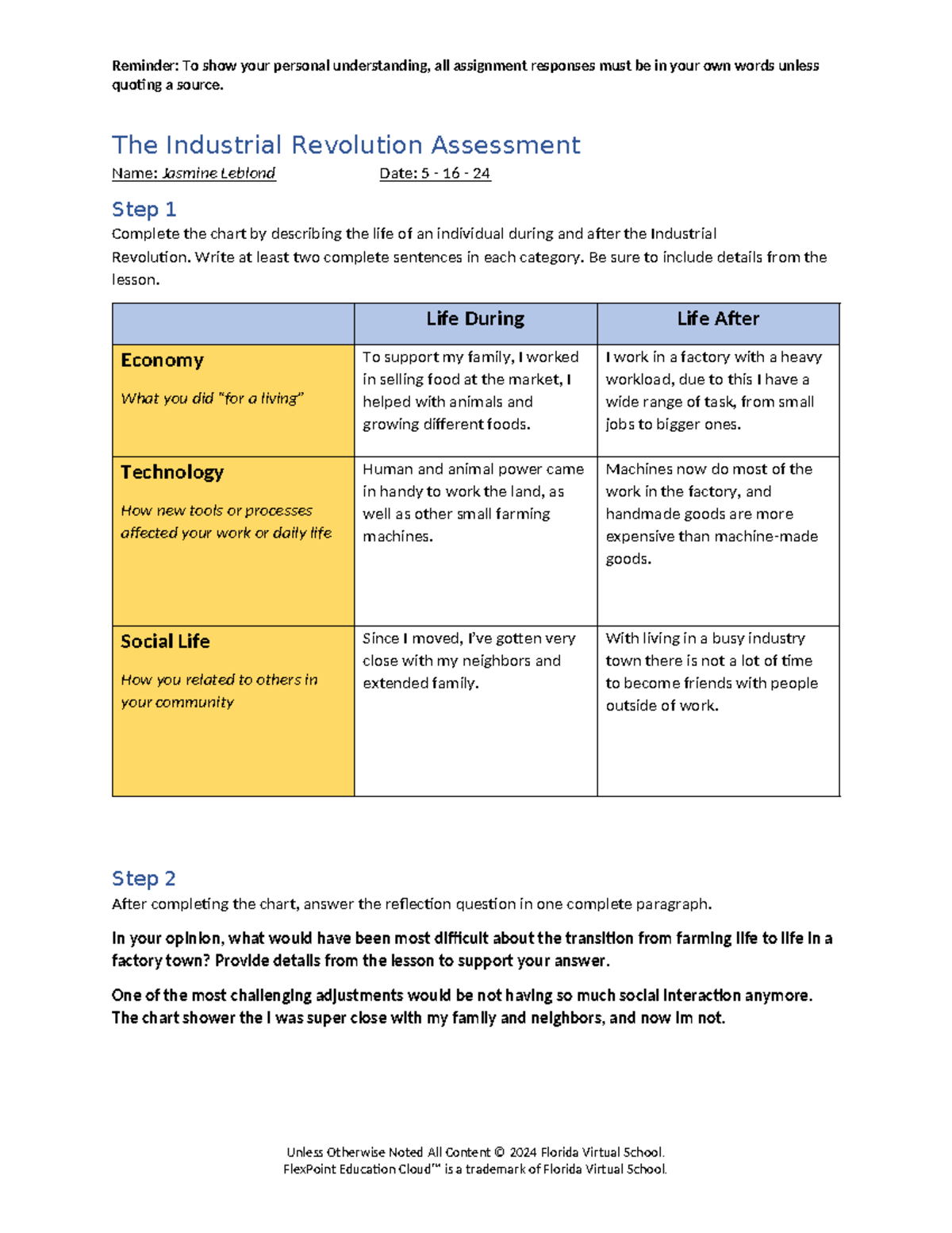 Industrial Revolution & Its Impact on Society: A Student Assessment ...