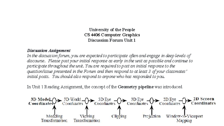 CS 4406: Unit 1 Discussion on Graphics APIs & Geometry Pipeline - Studocu