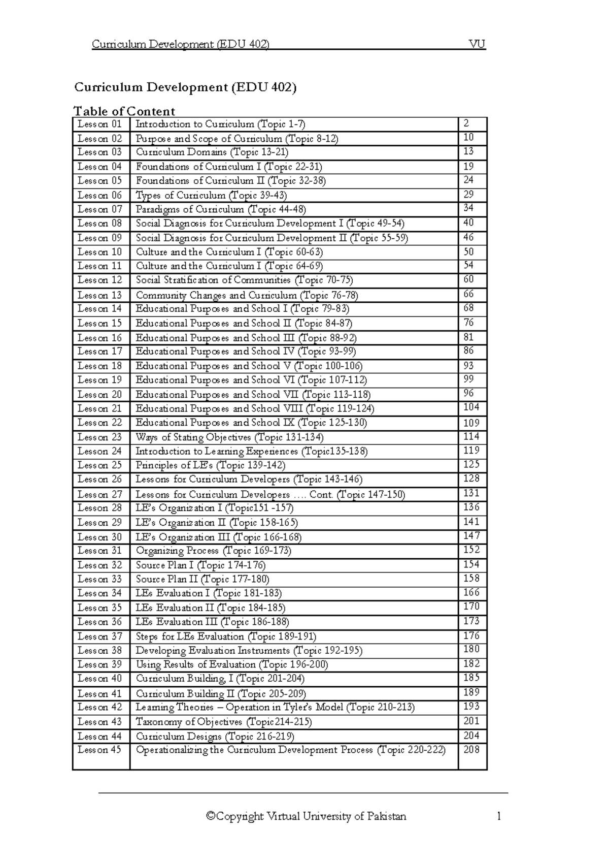 Curriculum Development Handouts (EDU 402) - Final Exam Notes - Studocu