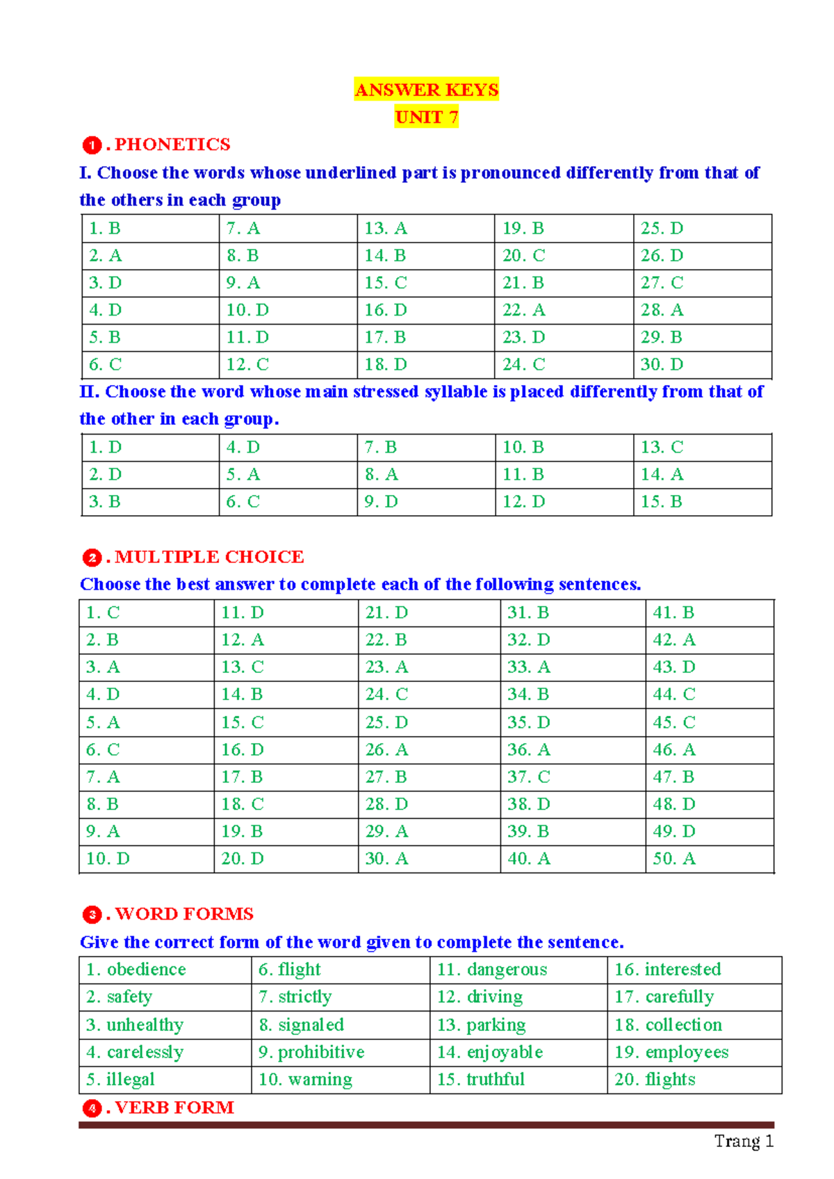 ANSWER KEYS UNIT 7 - PHONETICS & MULTIPLE CHOICE EXERCISES - Studocu