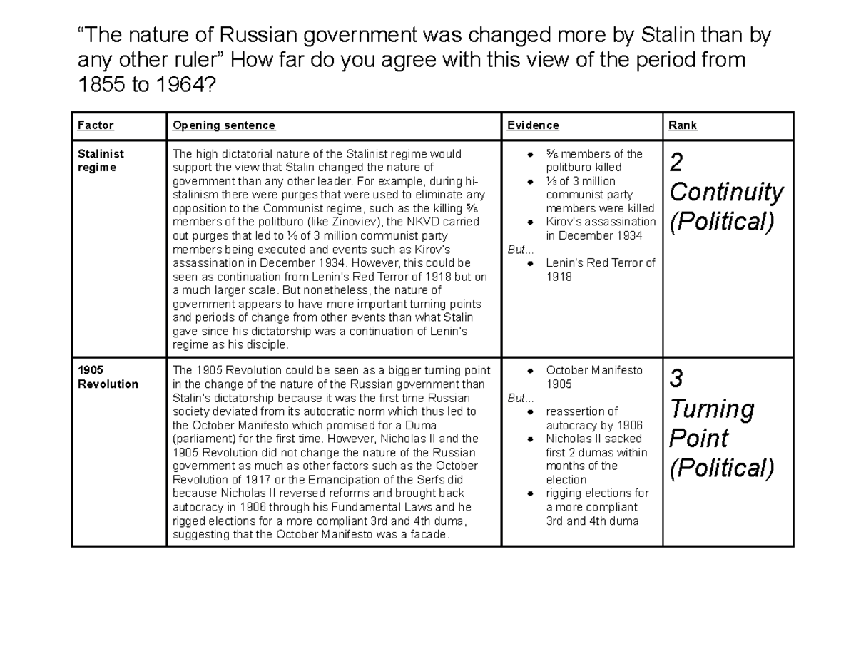 “Analysis of Government Changes in Russia (1855-1964): Stalin vs Others ...