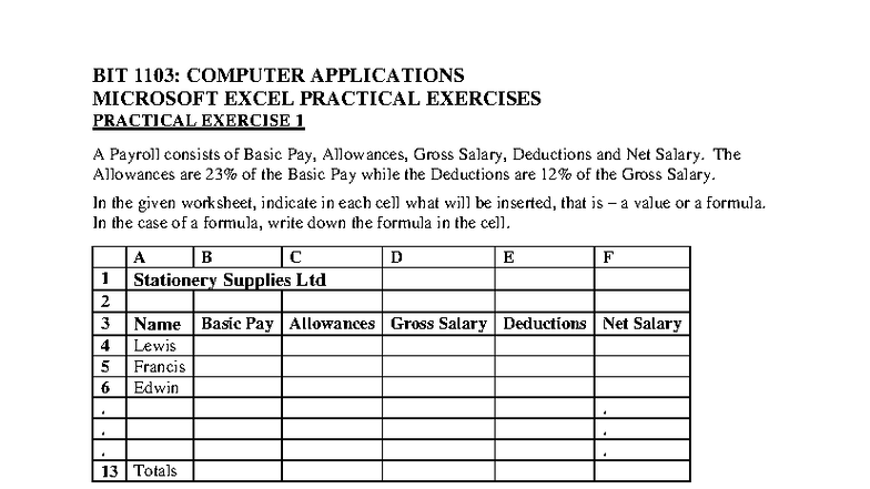 BIT 1103: MS Excel Practical Exercises for Payroll & Rainfall Analysis ...