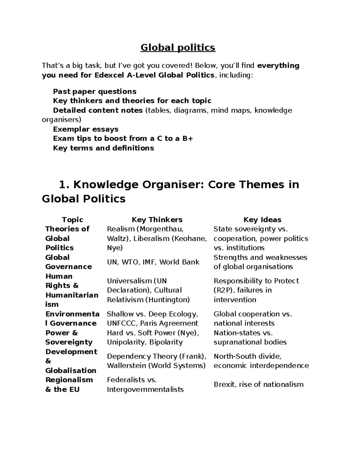 Edexcel A-Level Global Politics Summary & Key Insights - Studocu