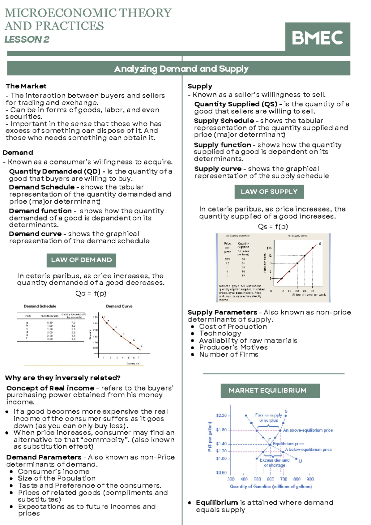 BMEC Micro Lesson 2: Analyzing Market Demand and Supply Principles ...