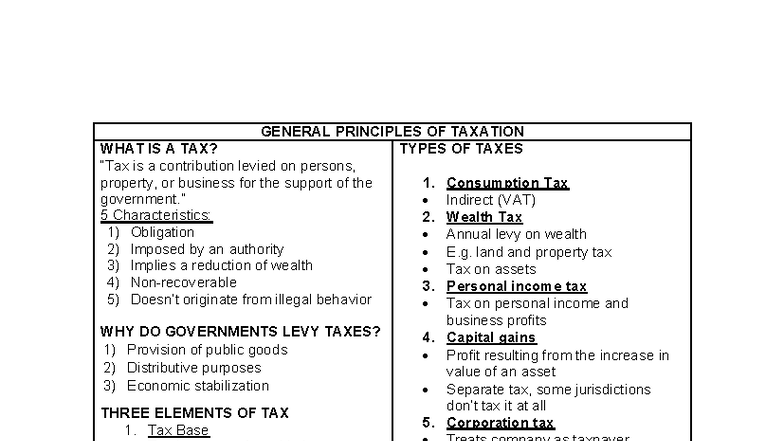 Taxation Notes Summary: General Principles & Types of Taxes - Studocu