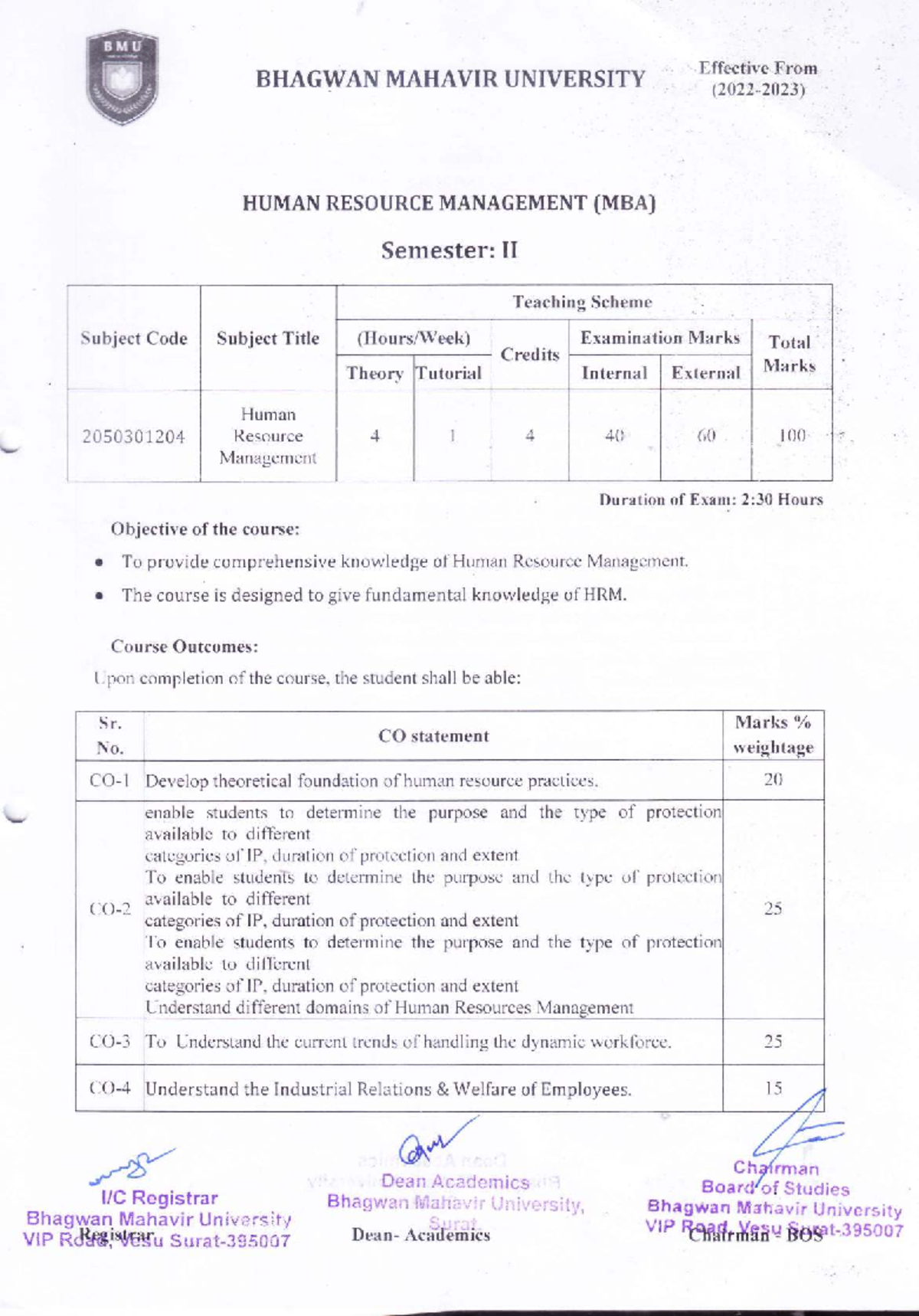 2050301204 HRM Syllabus: Comprehensive Overview (2022-2023) - Studocu