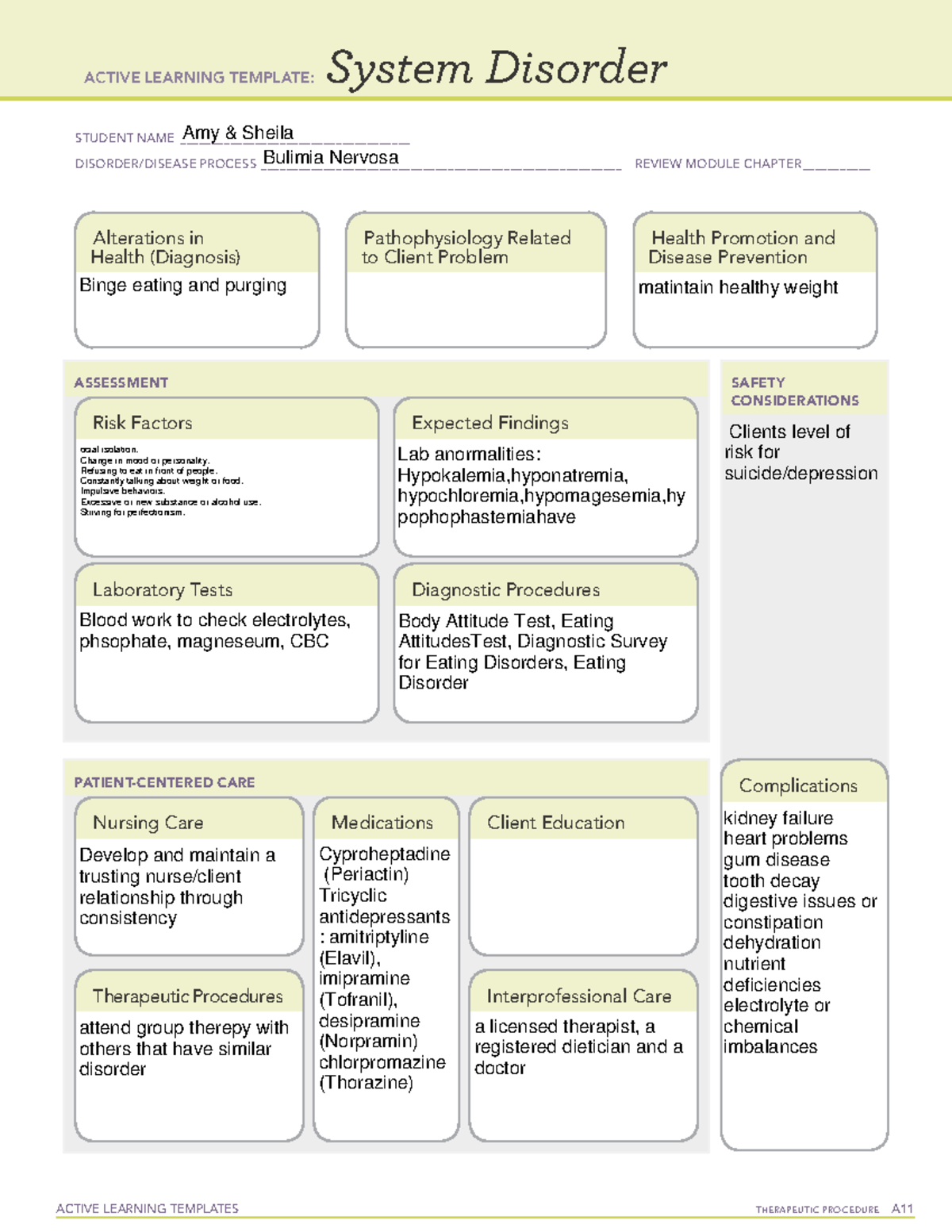 Eating Disorders: Active Learning Template for ATI Nursing - Studocu