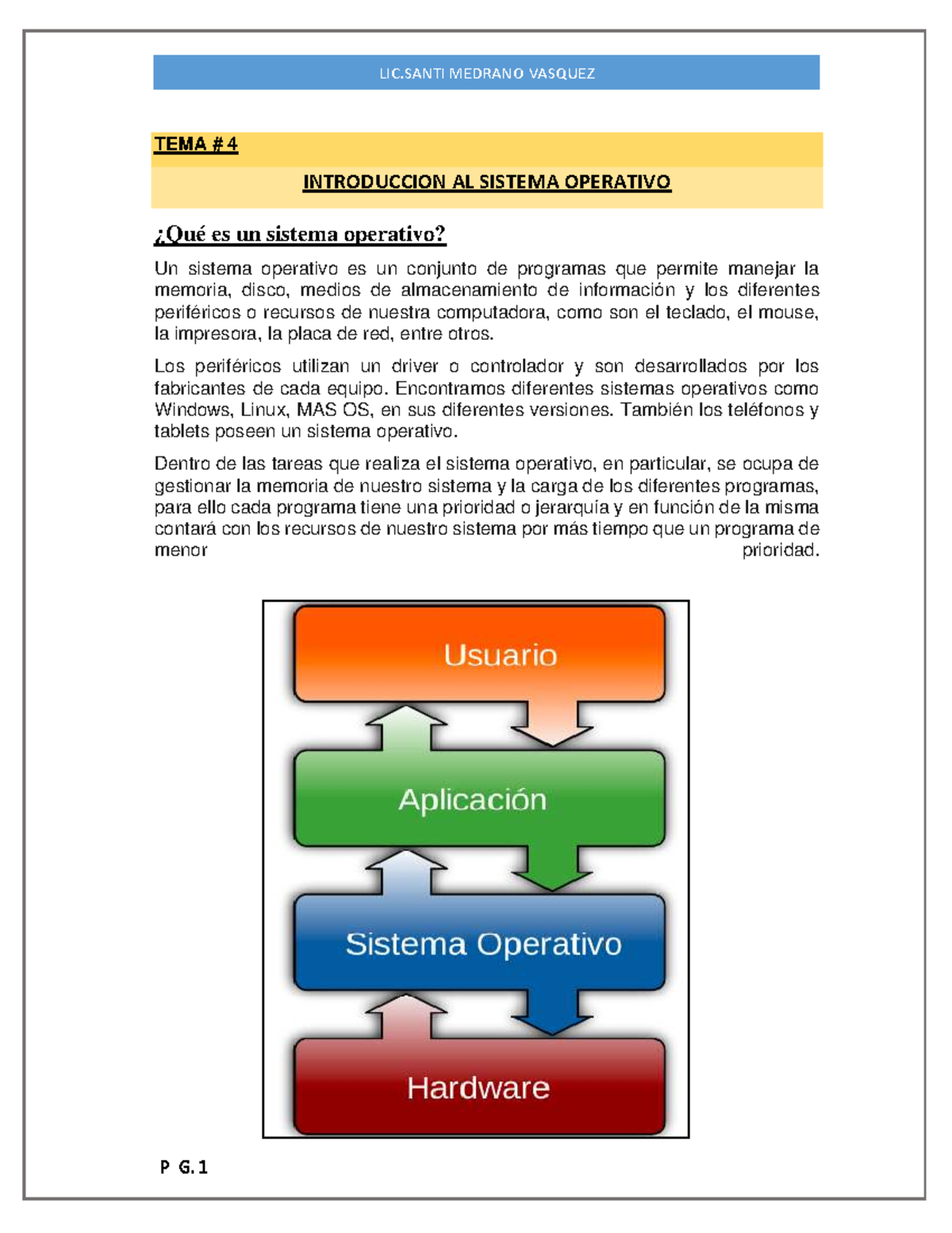 TEMA # 4 Sistemas Operativo - PÁG. 1 LIC MEDRANO VASQUEZ TEMA # 4 INTRODUCCION AL SISTEMA ...