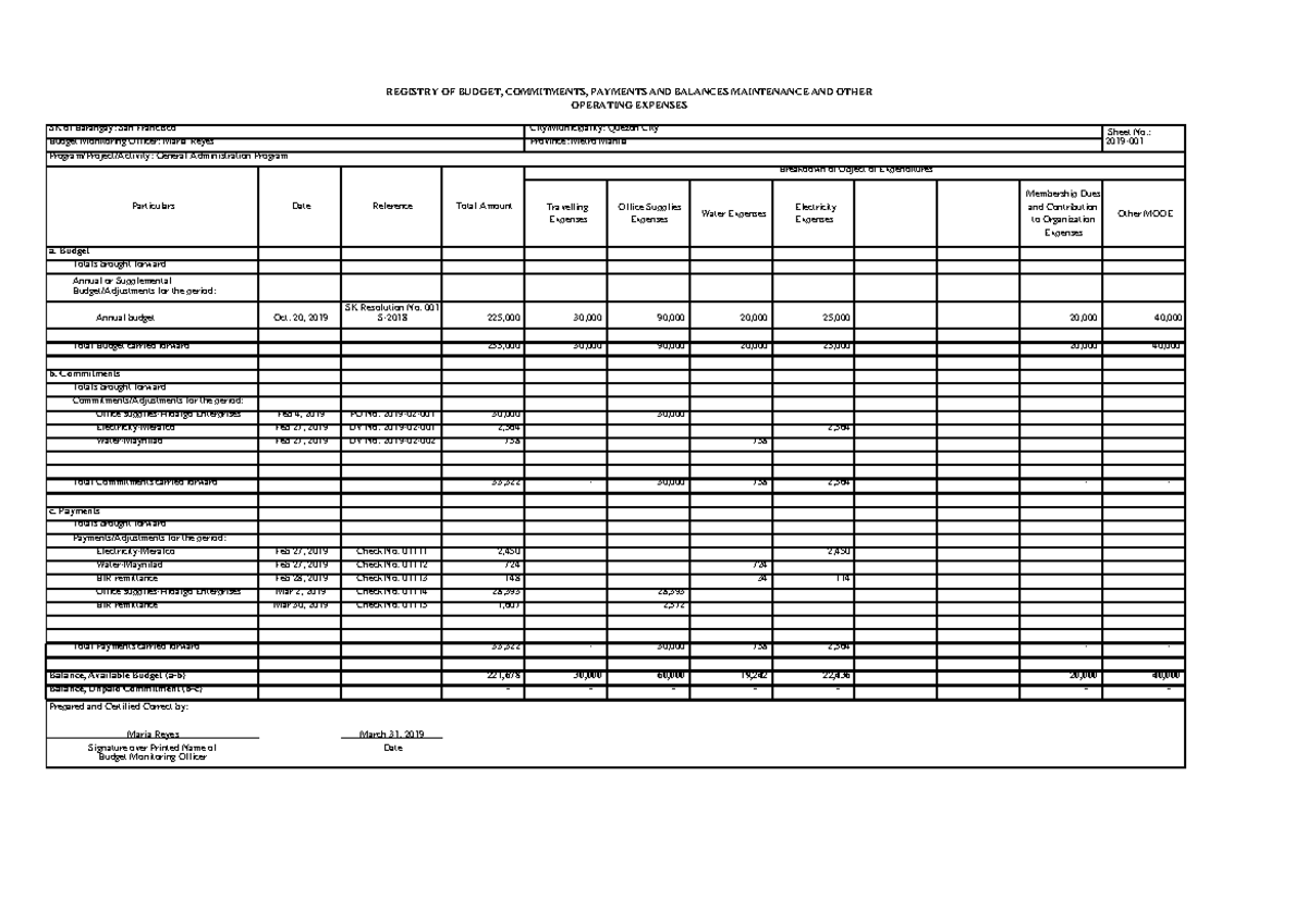 SK Forms Template - REGISTRY OF BUDGET, COMMITMENTS, PAYMENTS AND BALANCES MAINTENANCE AND OTHER ...
