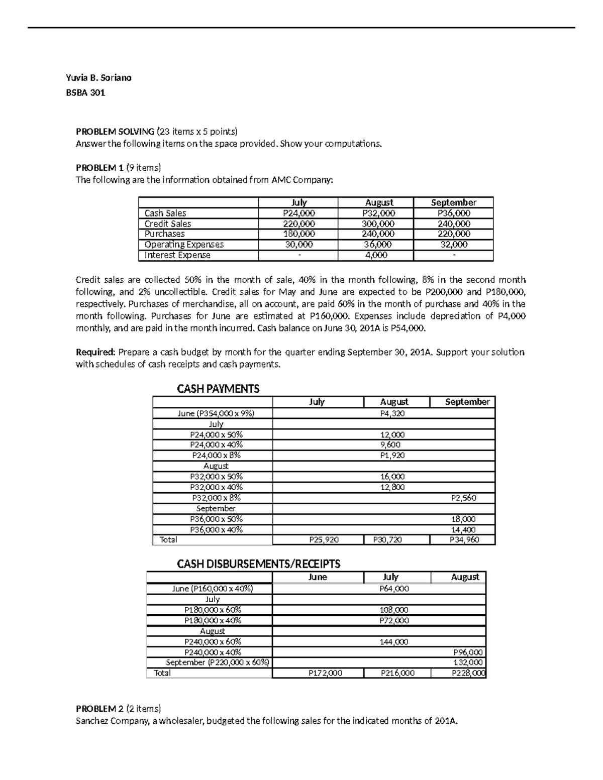 Cash Budgeting and Sales Analysis for BSBA 301 Task 1 - Studocu