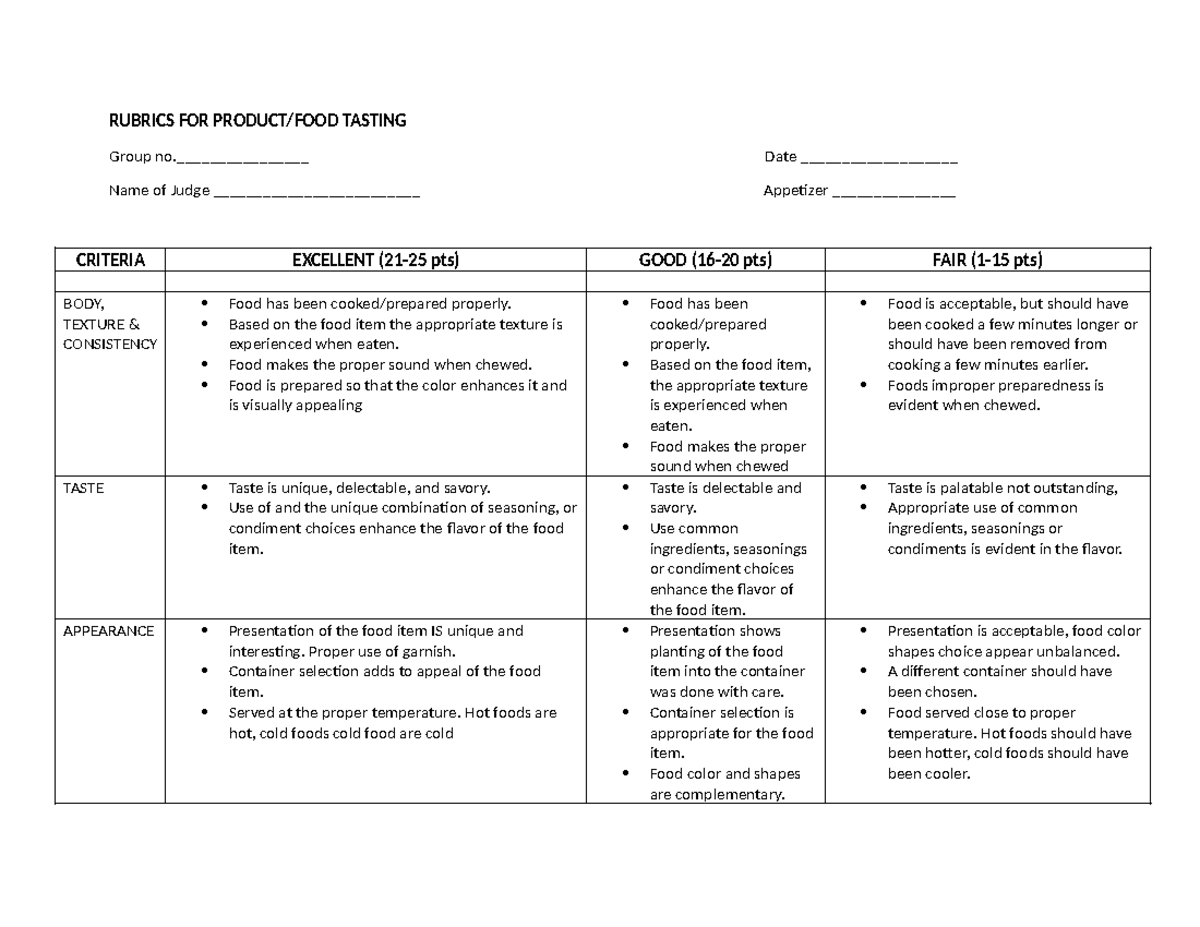 RUBRICS FOR TASTING: Product Testing Evaluation Criteria - Studocu