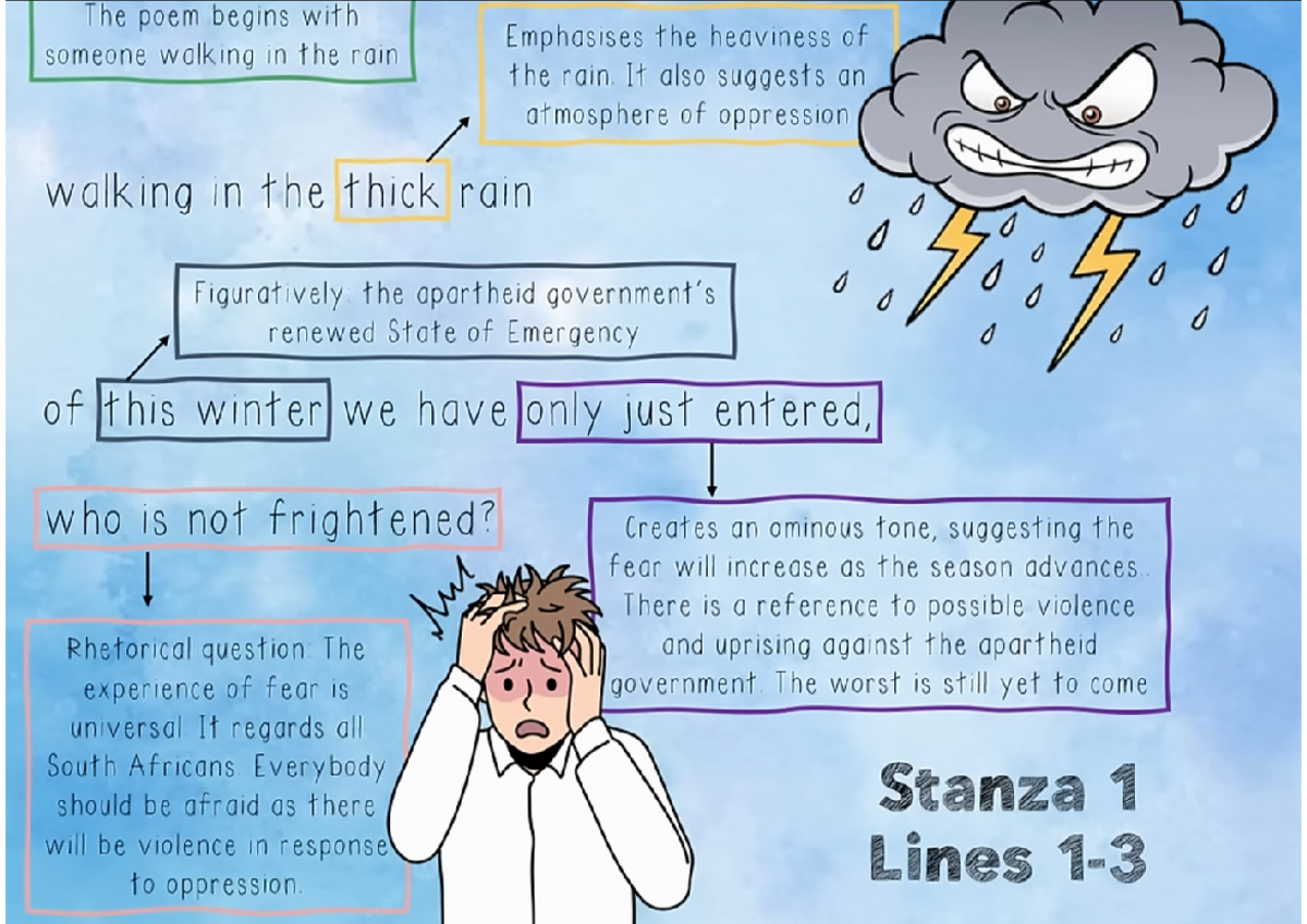 Grade 12 Poetry Analysis: "This Winter is Coming" Insights - Studocu