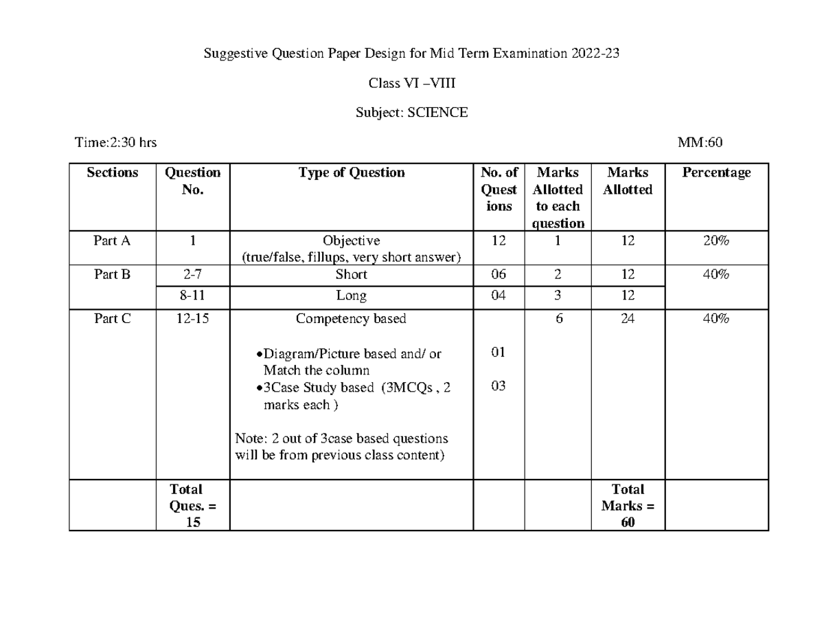 Bp science 6to8 - Usefull - Suggestive Question Paper Design for Mid ...