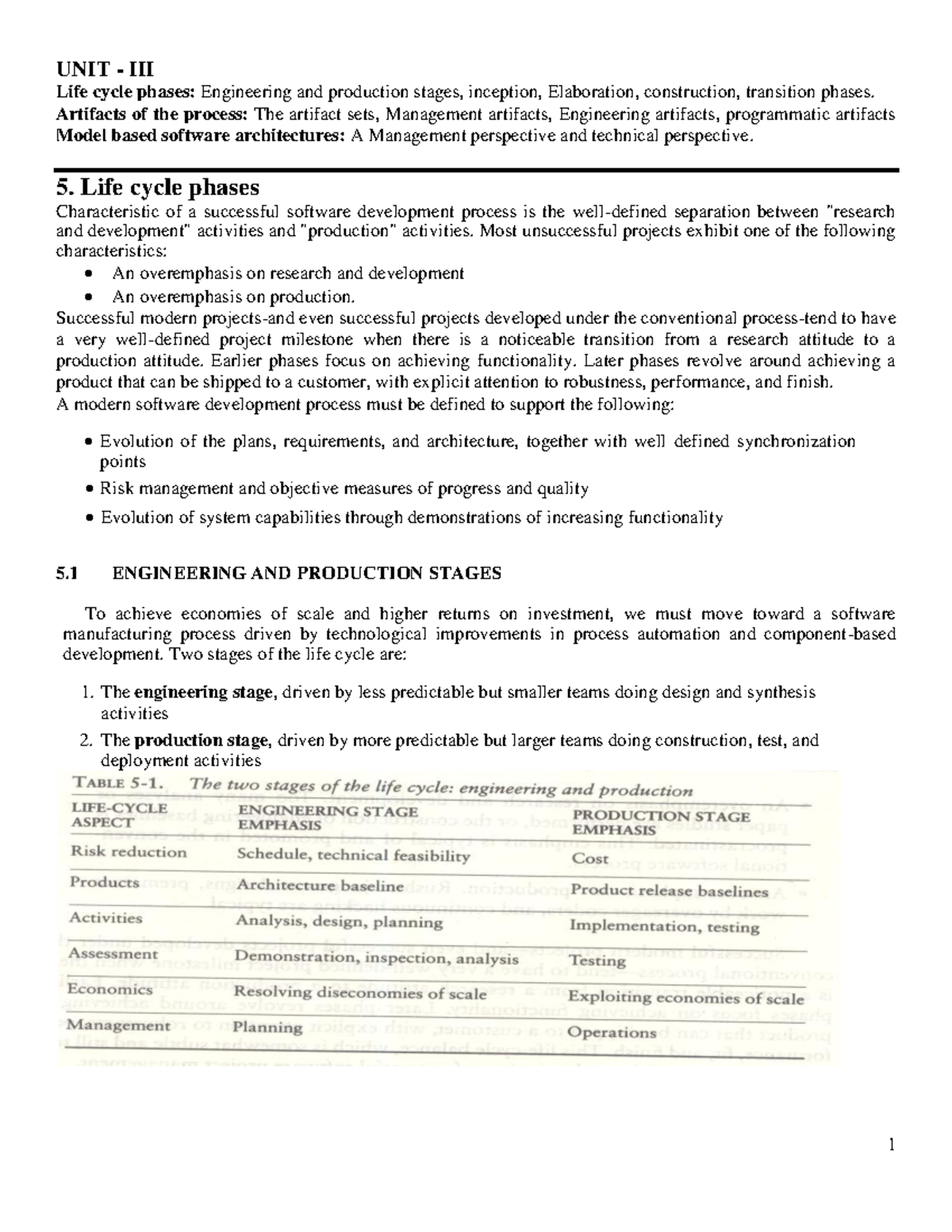 UNIT III Life Cycle Phases and Artifacts in Software Development - Studocu