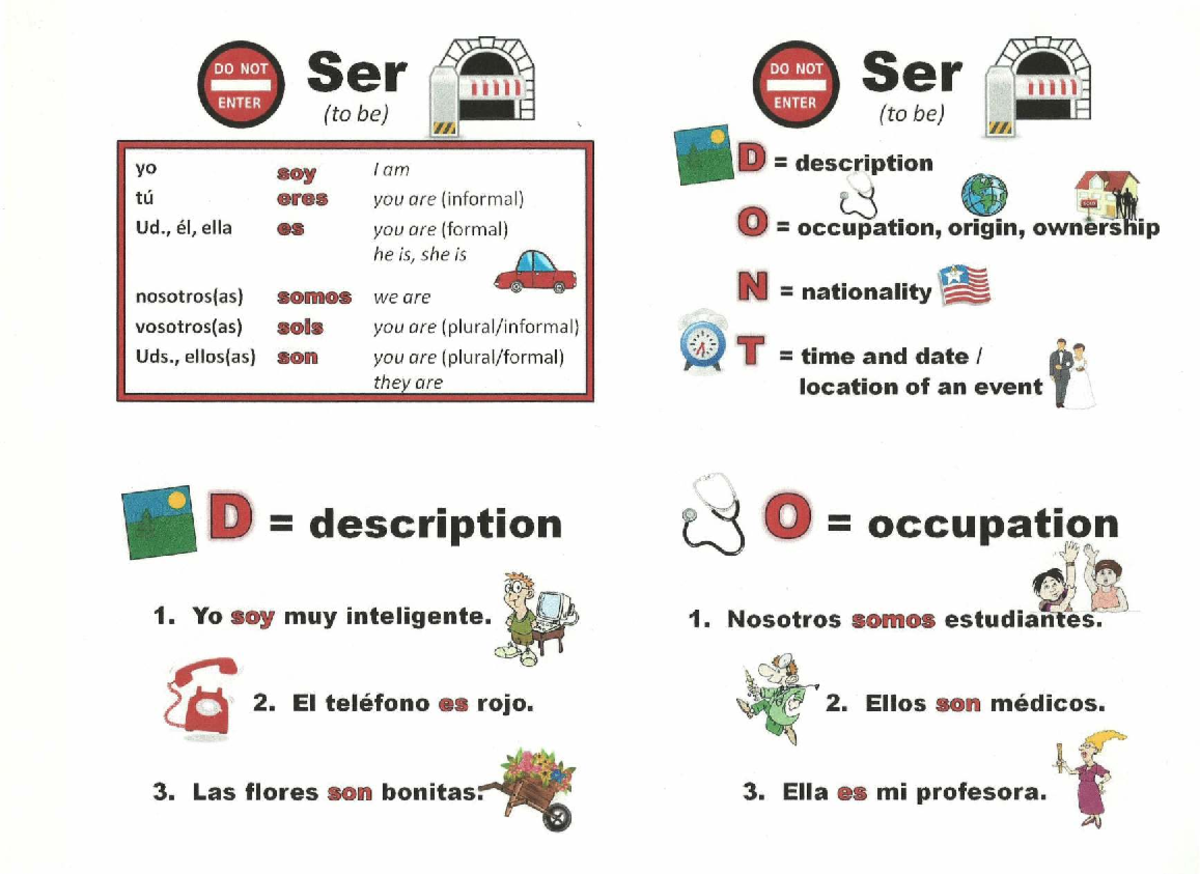 Spanish Verb Conjugation Basics: "Ser" with Usage Examples & Tips - Studocu