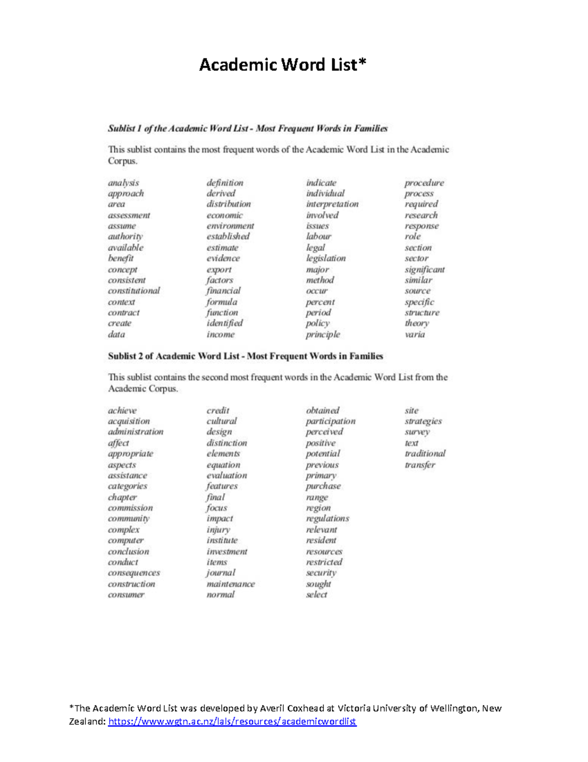 Academicwordlist - Newly revised academic word list from 2025 ...