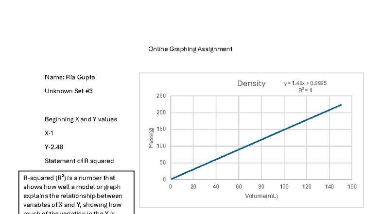 Online Graphing Assignment: R² Analysis for Density Unknown Set 250 - Studocu