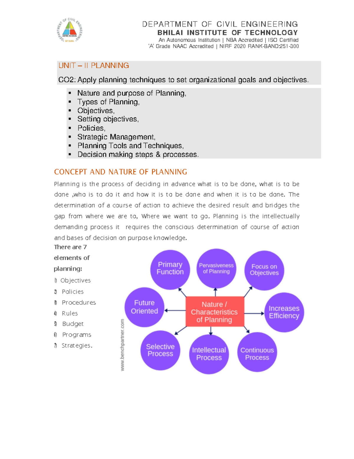 Planning UNIT 2 - dsfsdfsd sdf sd fsd fs fasdfsa - BHILAI INST ITUTE OF ...