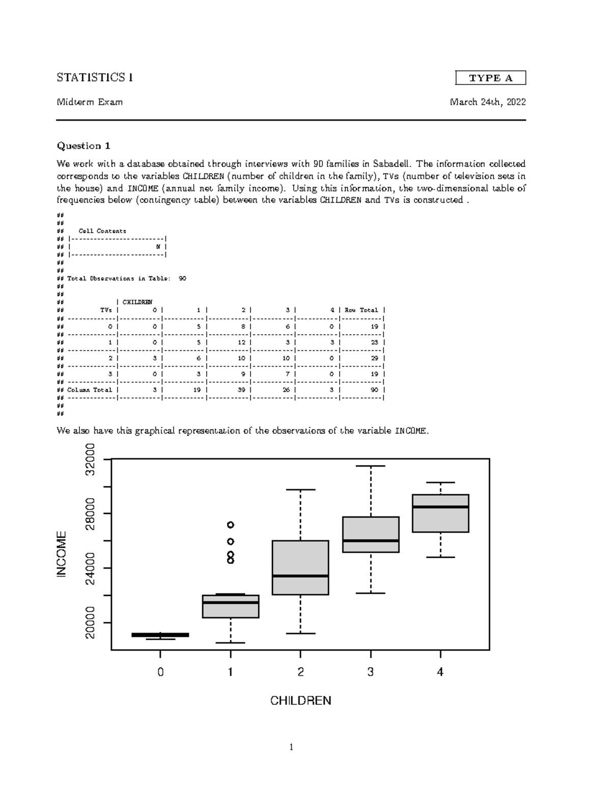 Midterm Exam 2022 - Statistics I (Type A) Questions and Instructions ...