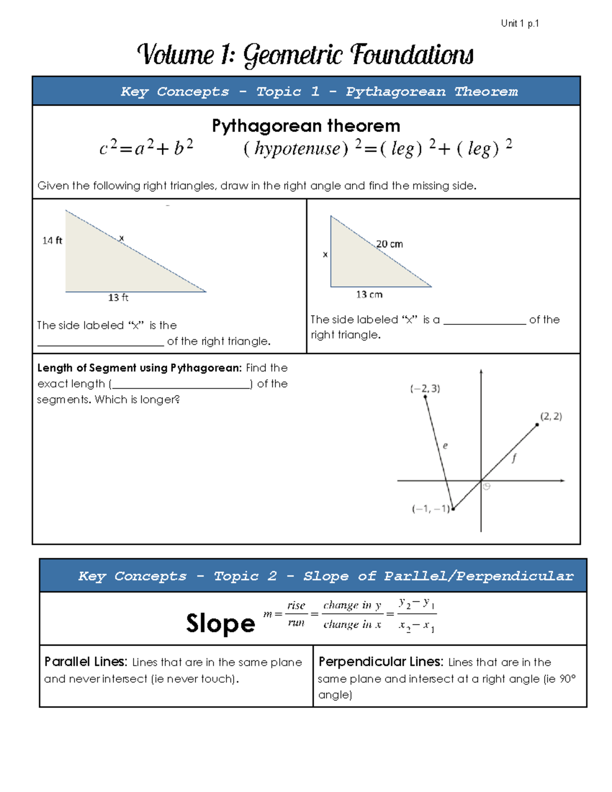 Accelerated Geometry 1-6: Summer Assignment on Key Concepts and ...