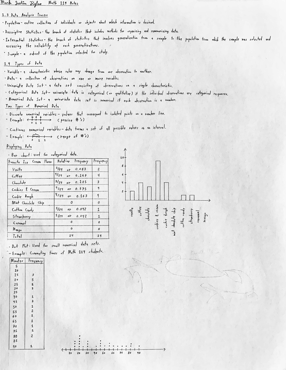 MATH 114 Final Exam Notes: Data Analysis & Types of Data - Studocu