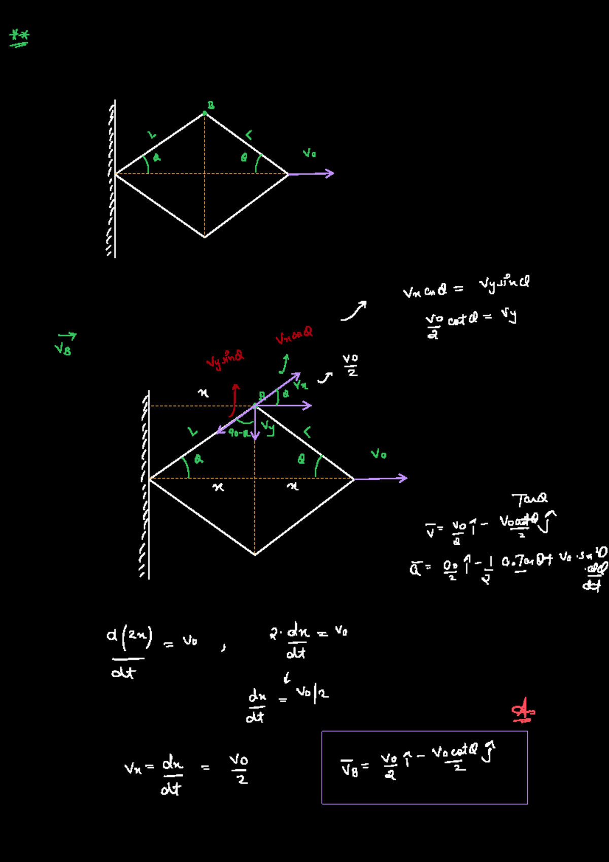 Kinematics - Motion Analysis and Problem Solving (Course Code: HW ...