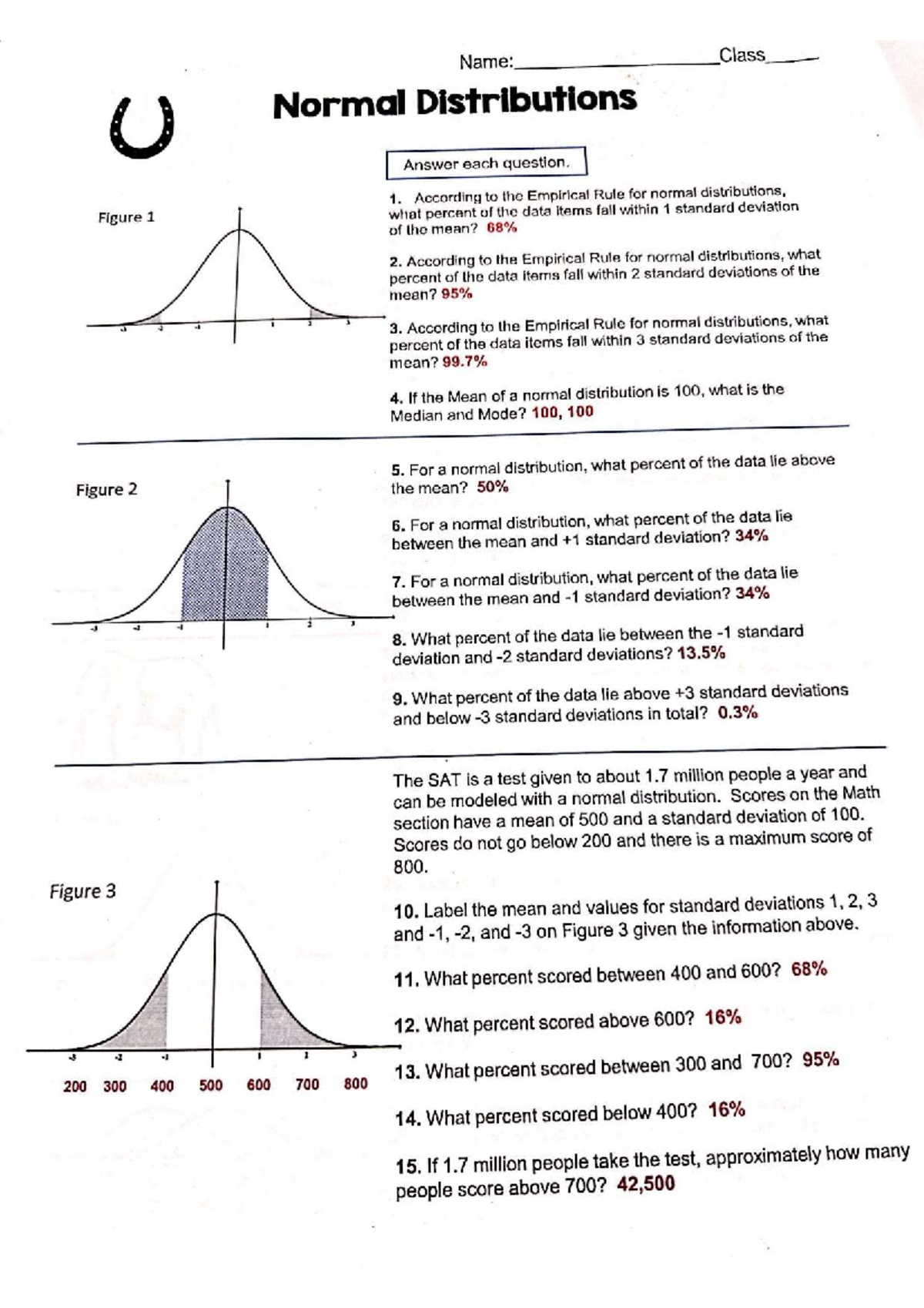 AP Statistics: Normal Distributions Answer Key (9-25-24) - Studocu