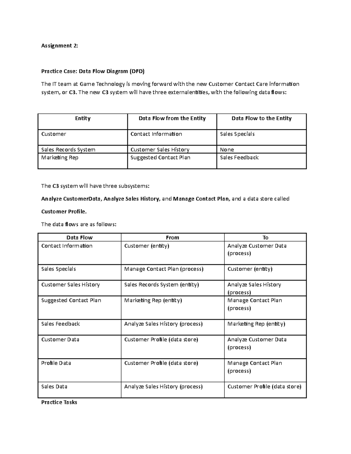 Assignment 2: Data Flow Diagram for C3 System - 33045 - Studocu