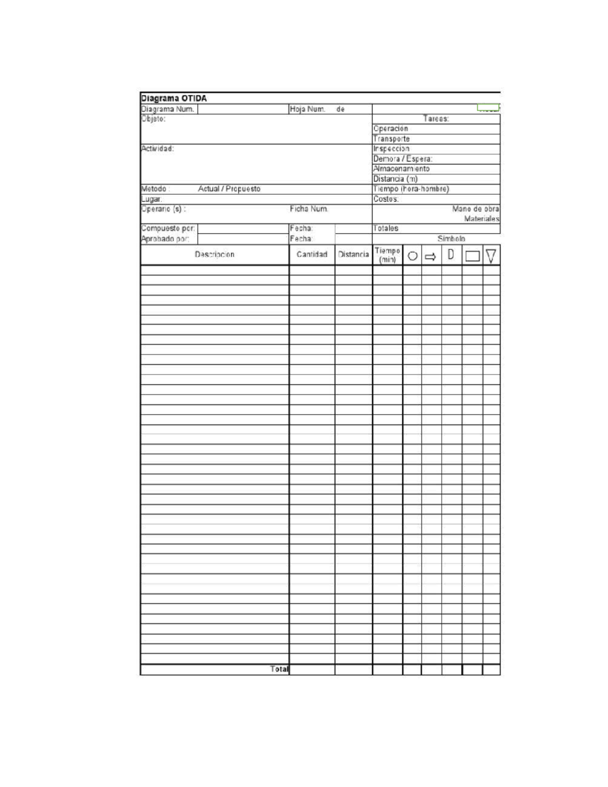 Plantilla Otida - Desarrollo personal - Diagrama OTIDA Diagrama Num ...