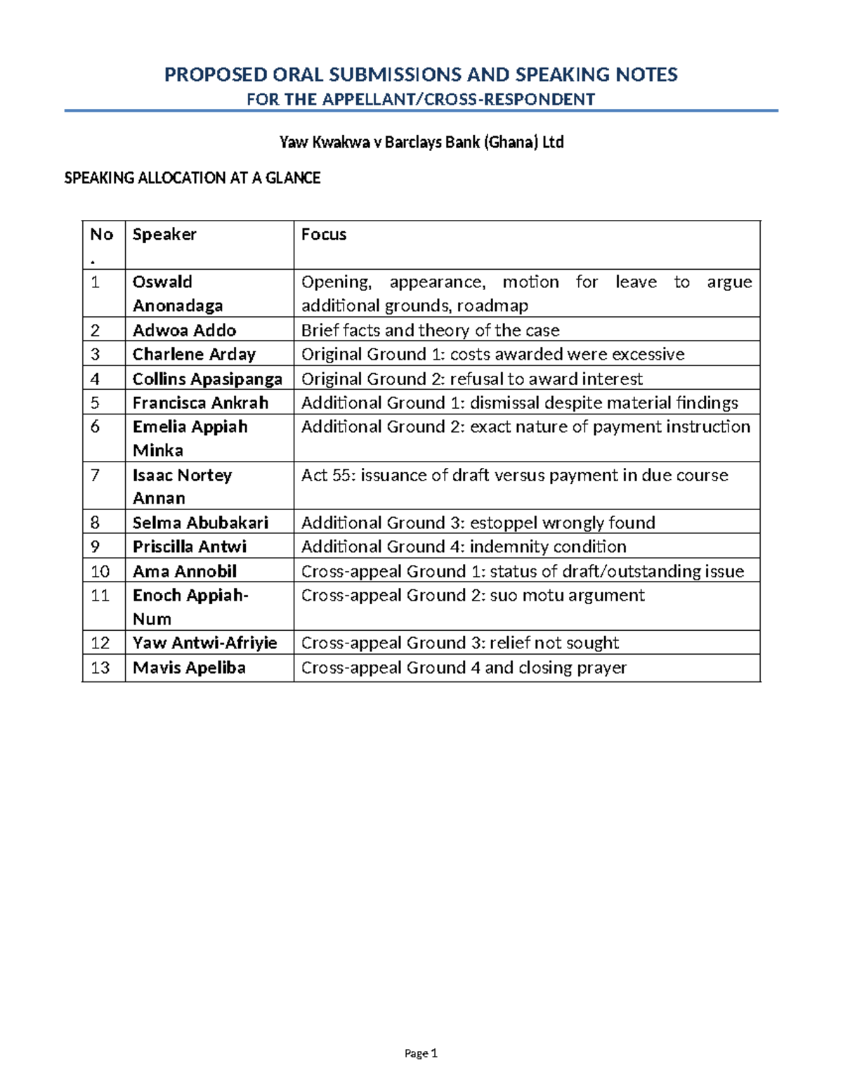 Proposed Oral Submissions & Speaking Notes for Yaw Kwakwa v Barclays ...