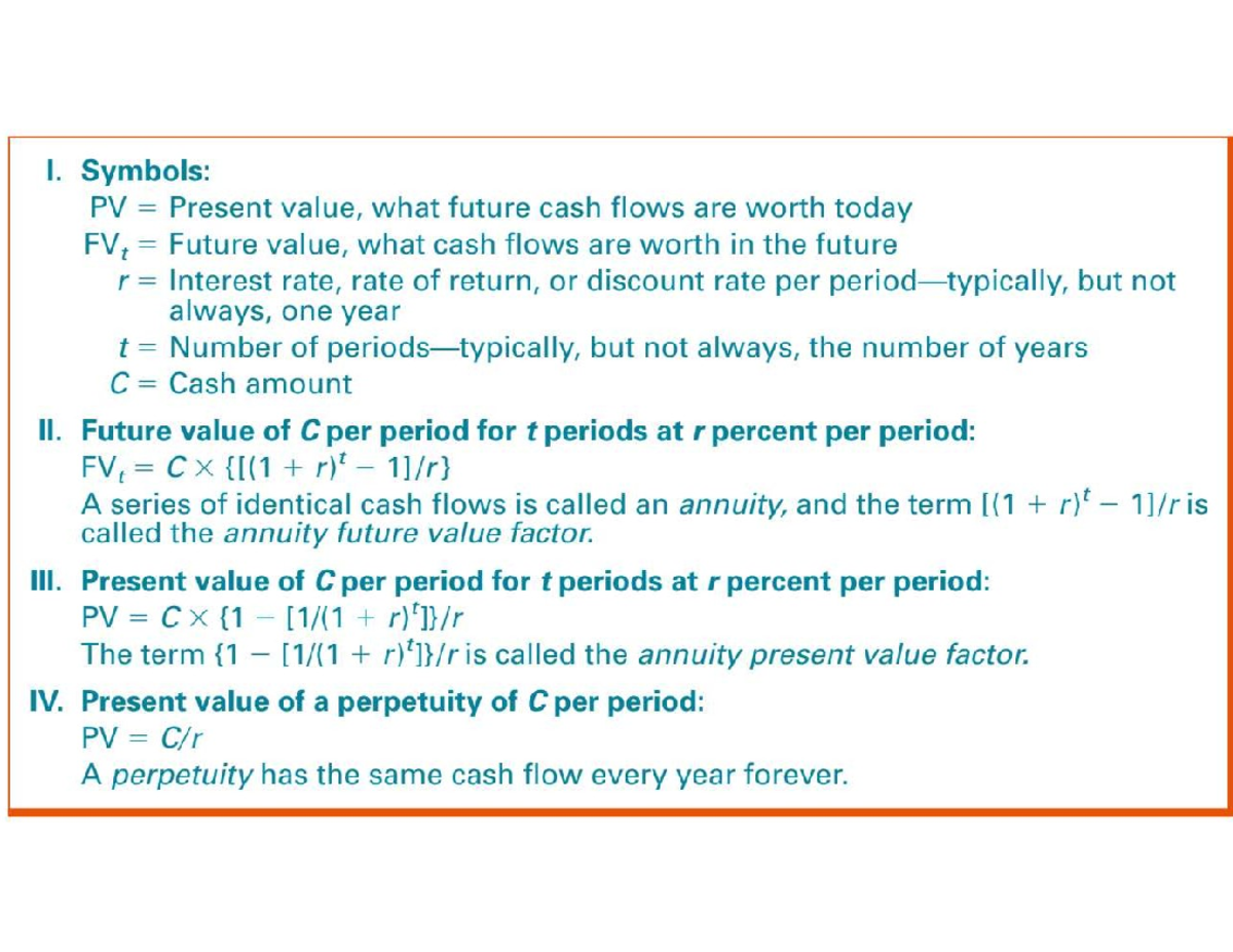 Cong Thuc Chuong 6: Present & Future Value Formulas - Studocu