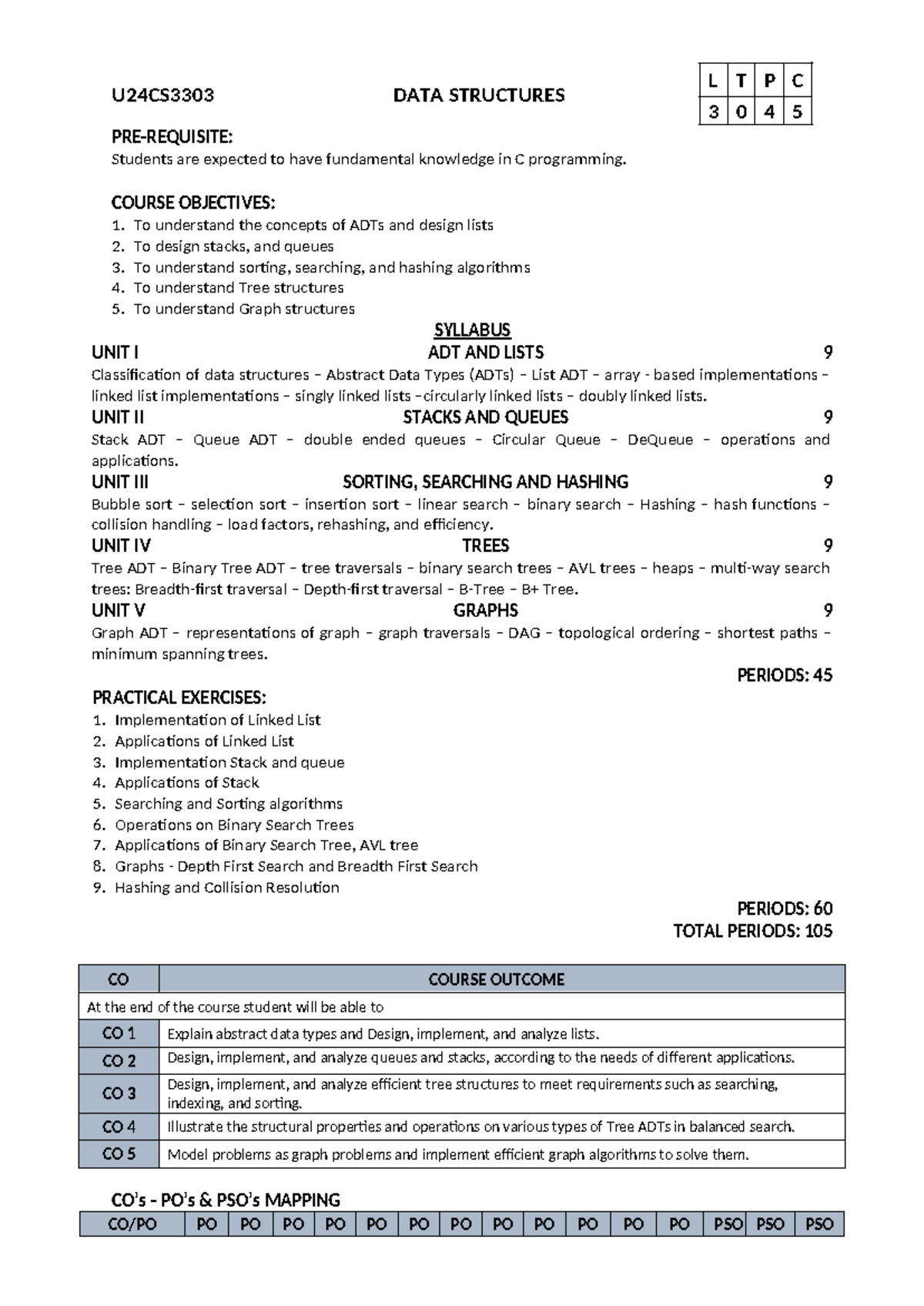 U24CS3303 Data Structures - Complete Syllabus Overview - Studocu