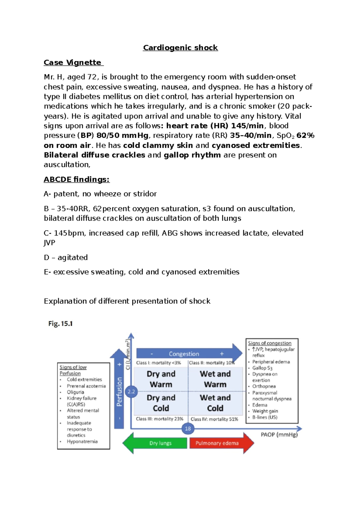 Cardiogenic Shock Case Study: Mr. H's ER Presentation and Assessment ...
