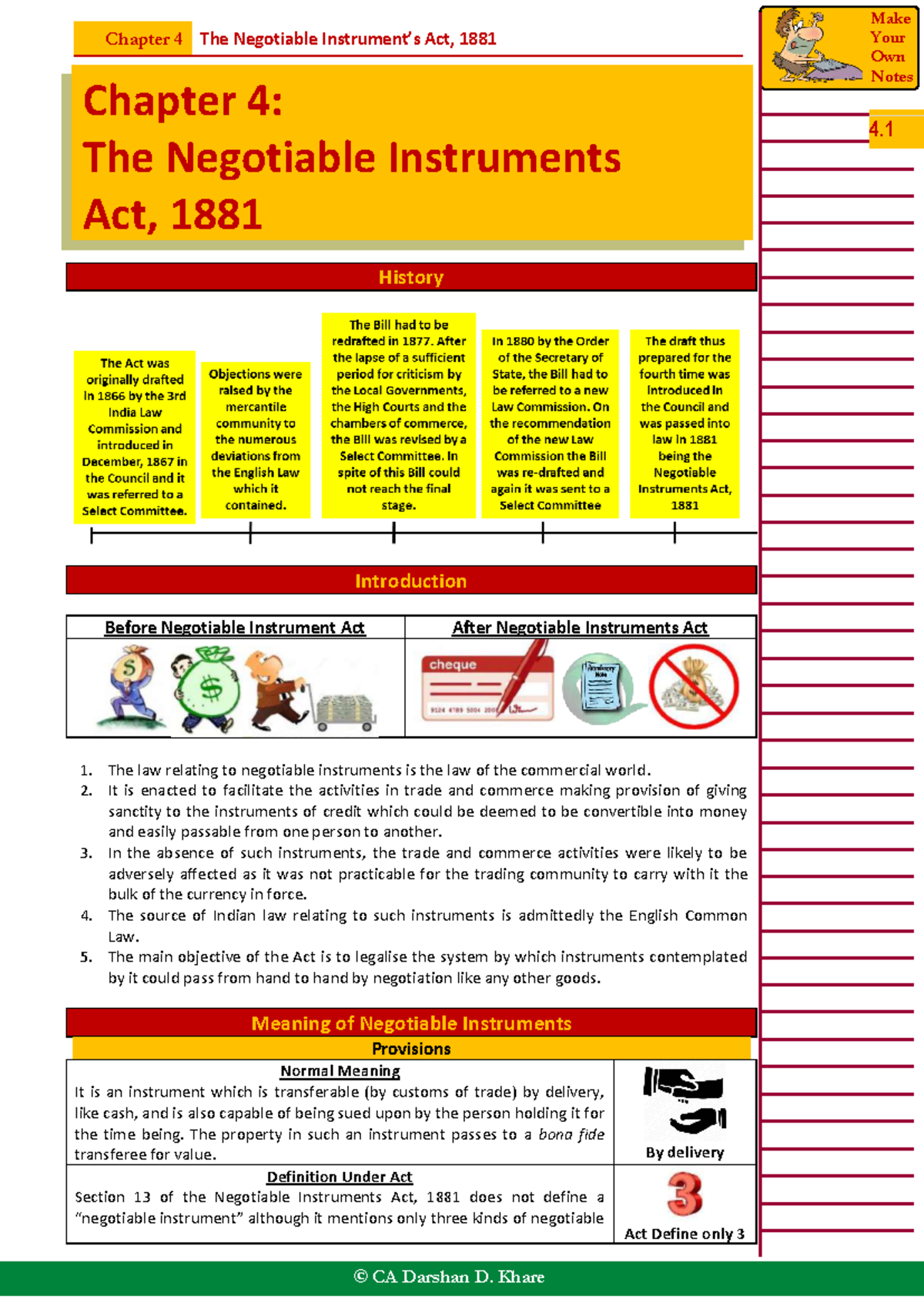 Negotiable Instruments Act 1881: Chapter 4 Summary Notes - Studocu
