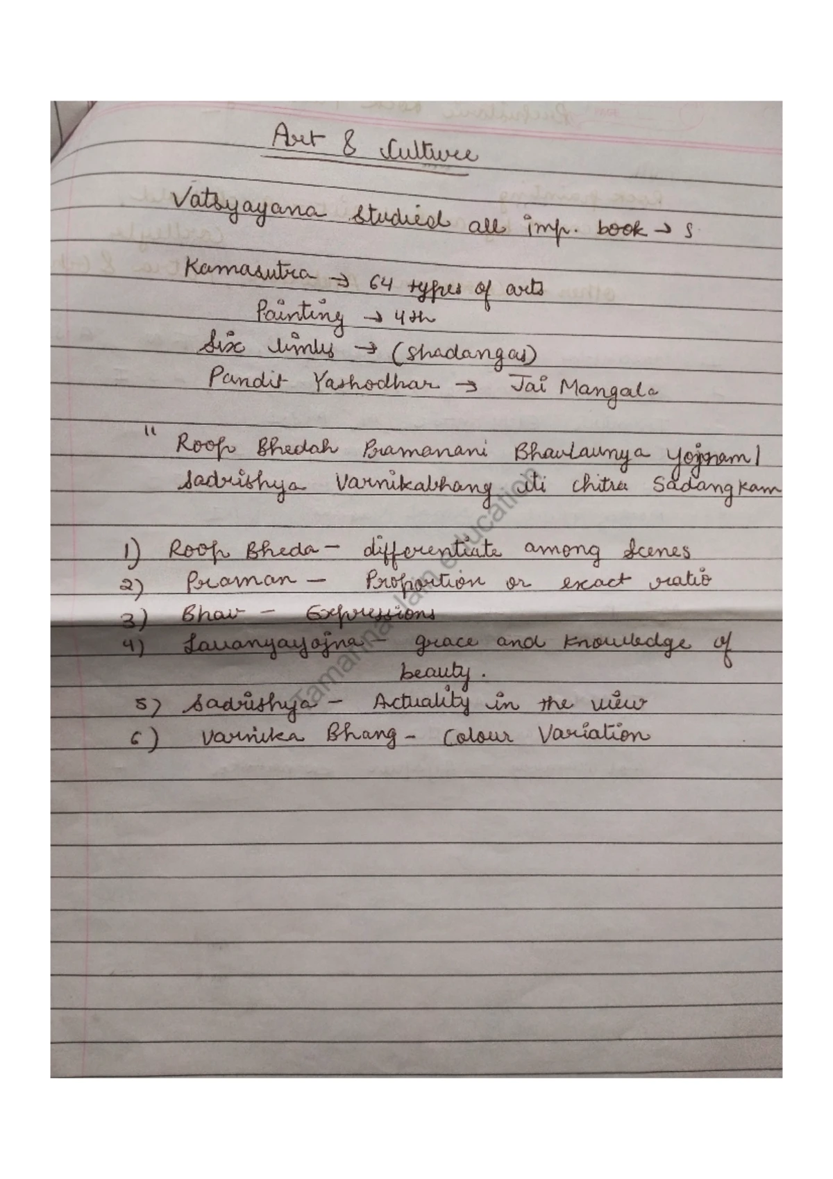 AI Syllabus for Class XI (843) - Session 2024: Key Topics & Units - Studocu